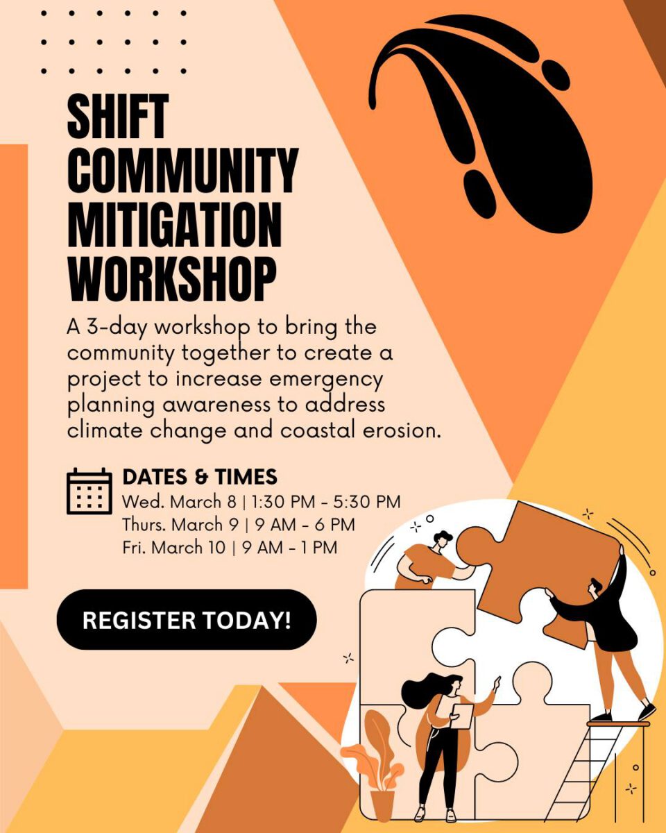 Shift Community Mitigation Workshop | Explore Houma